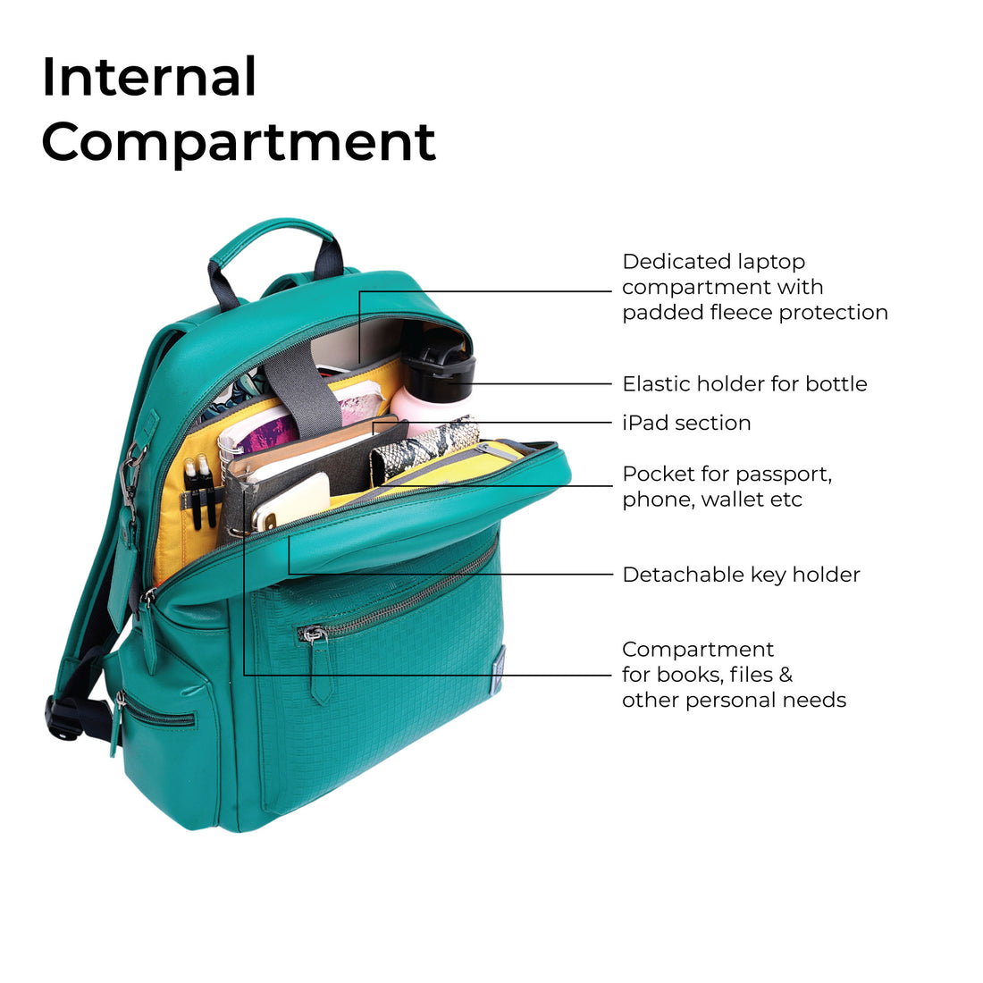 Cosmo 16L Laptop Backpack - Forest Green